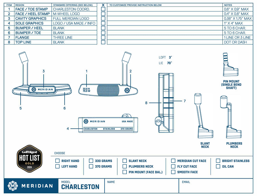 Personalize Your Putter